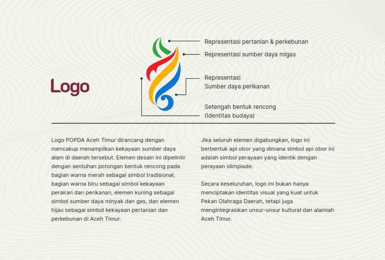 Logotipo De Popda
